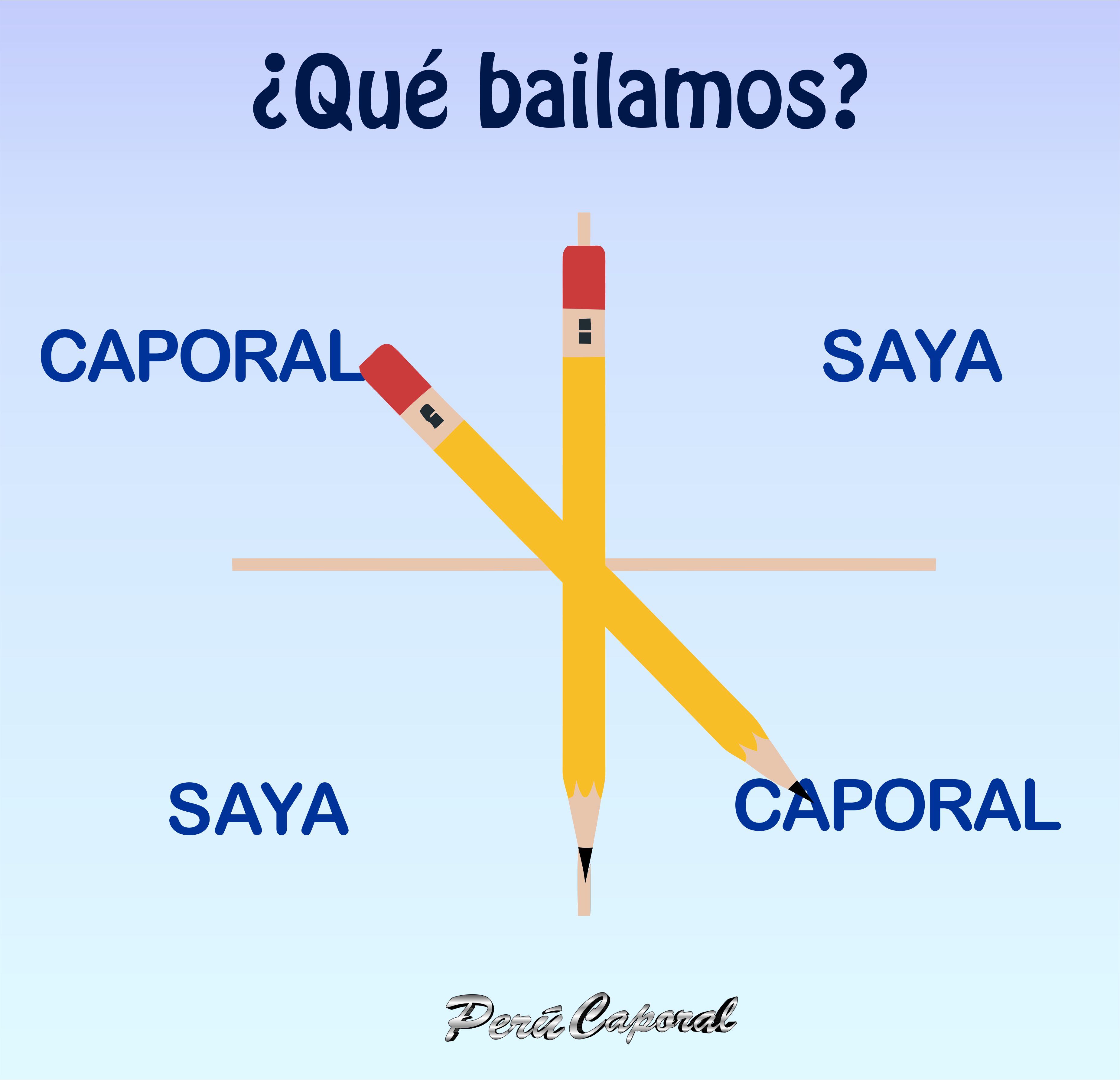 Memes caporales